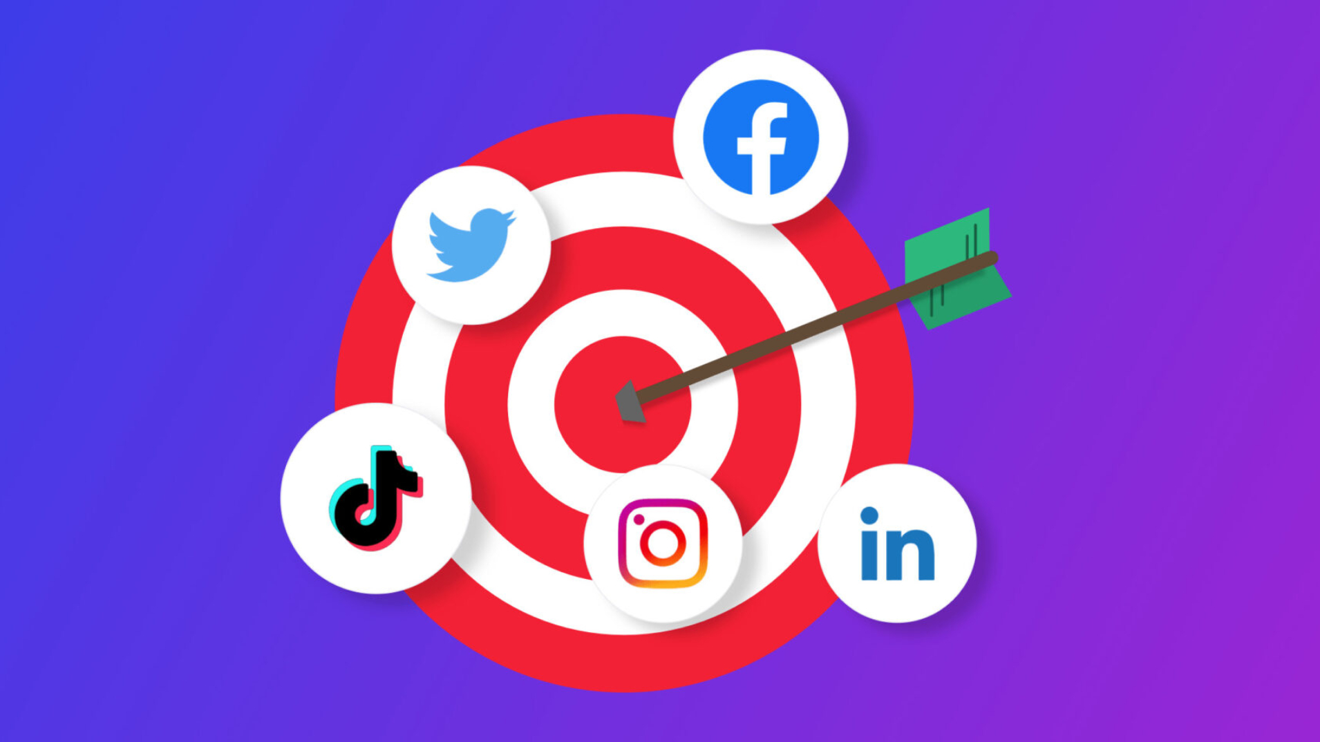 How to Create the Ultimate Social Media Strategy that Drives Brand ...